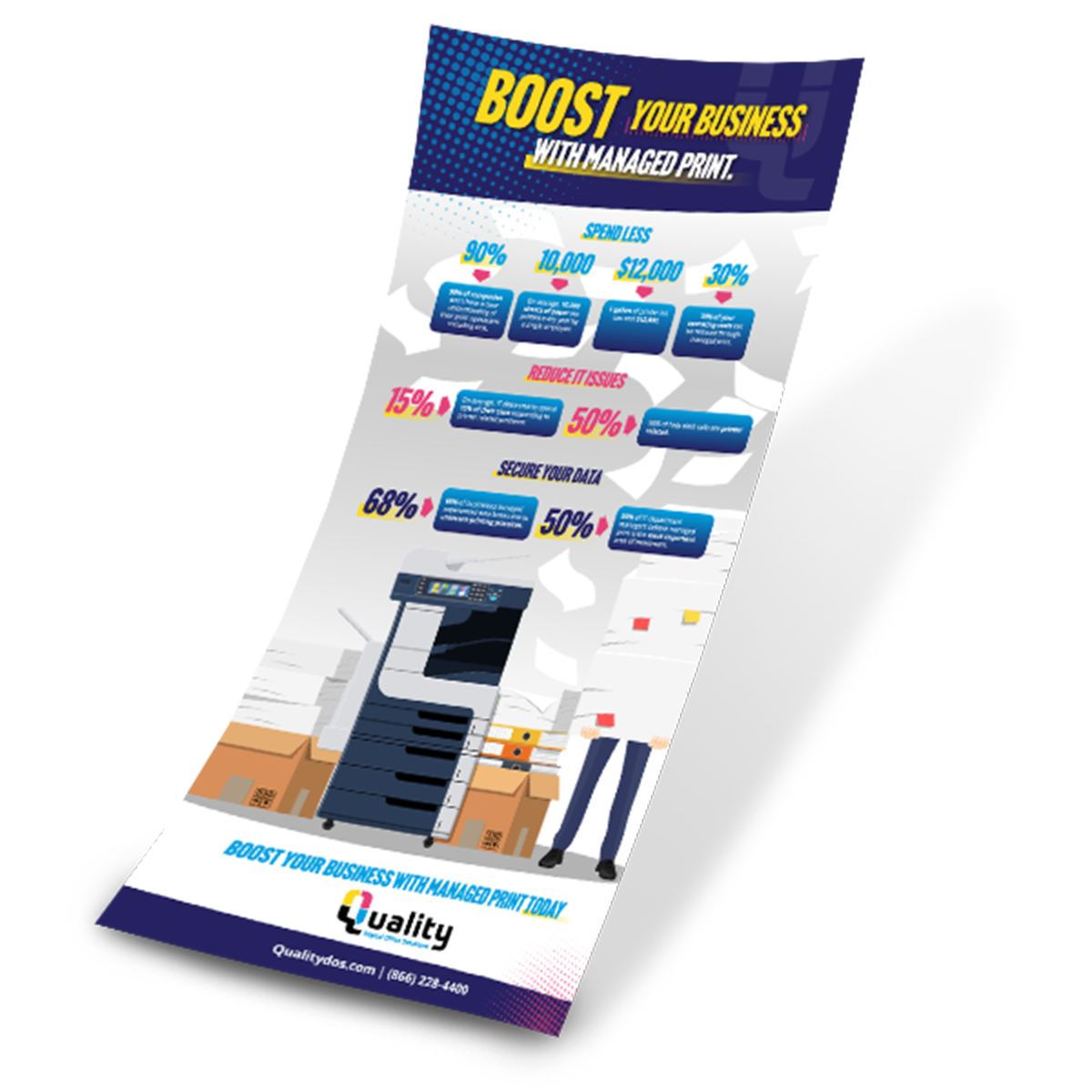 Boost Your Business with Managed Print Infographic